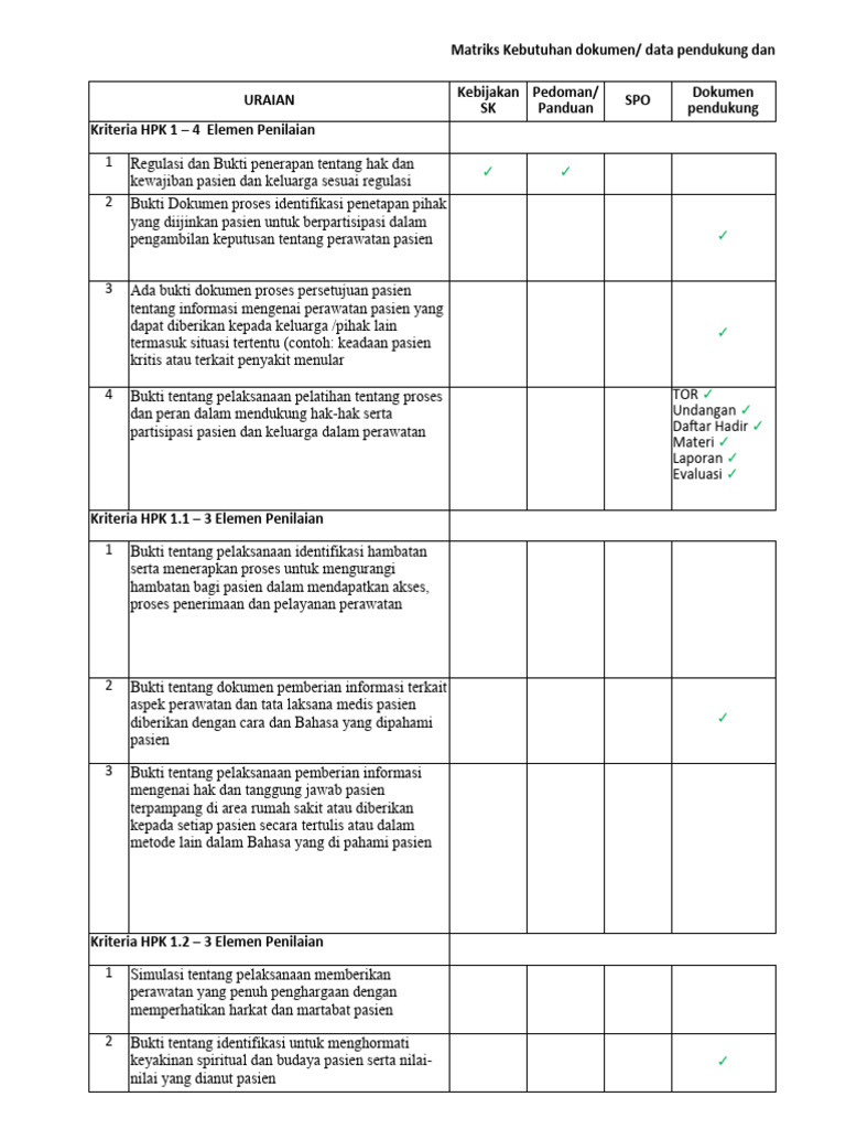 POKJA HPK Checklist Elemen Penilaian 230910 by | PDF