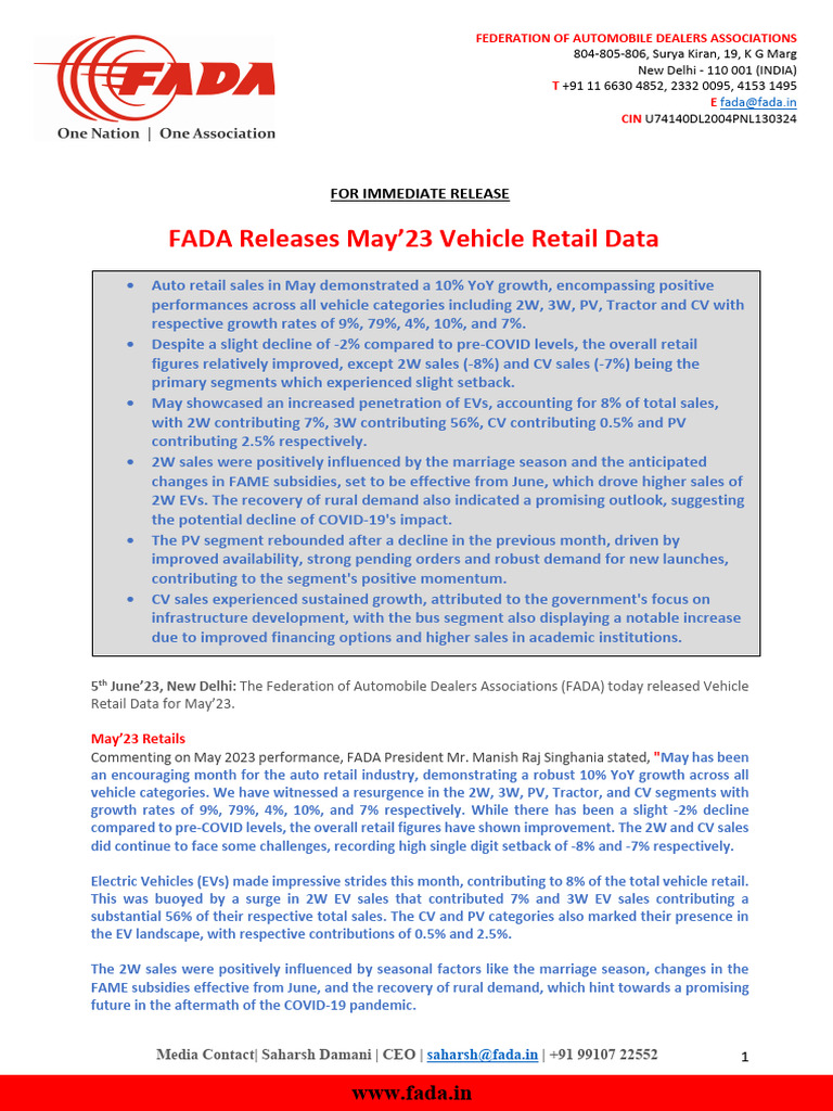 1647d5679e36c3FADA Releases May 2023 Vehicle Retail Data | PDF ...