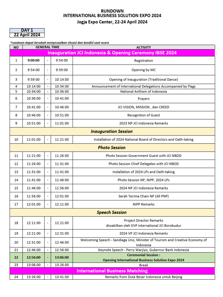 RUNDOWN IBSE 2024 For PUBLIC's | PDF | Indonesia