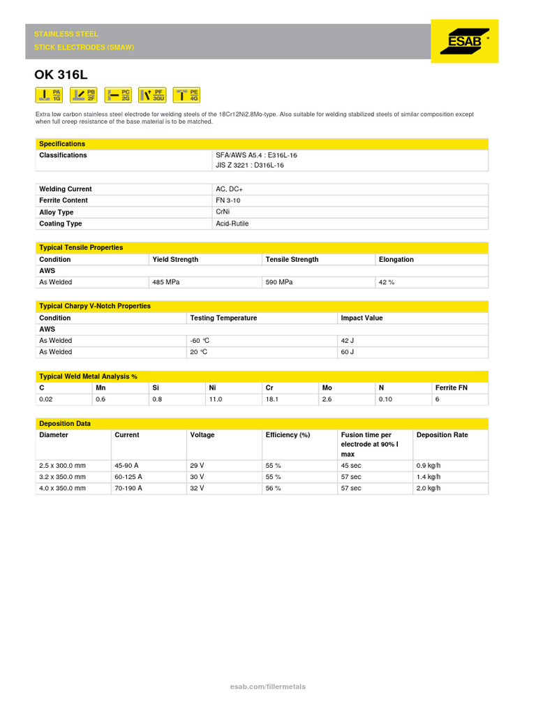 Stainless Steel Stick Electrodes (Smaw) | PDF | Welding | Construction