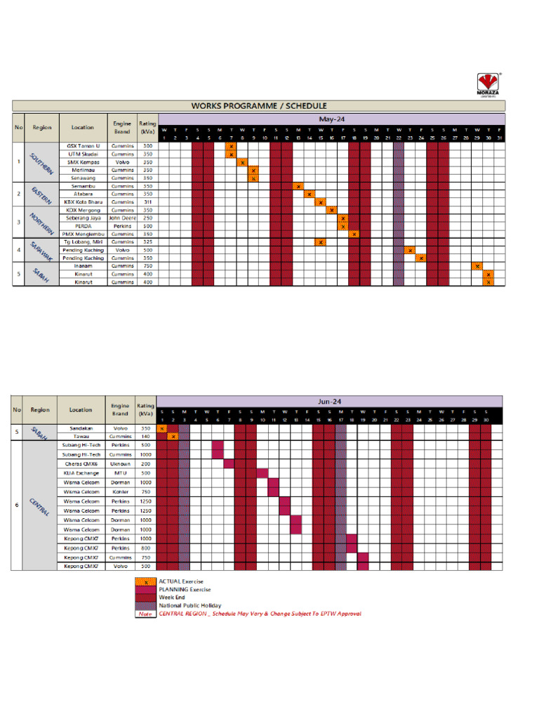 Service Schedule - Actual & Planning-1 | PDF