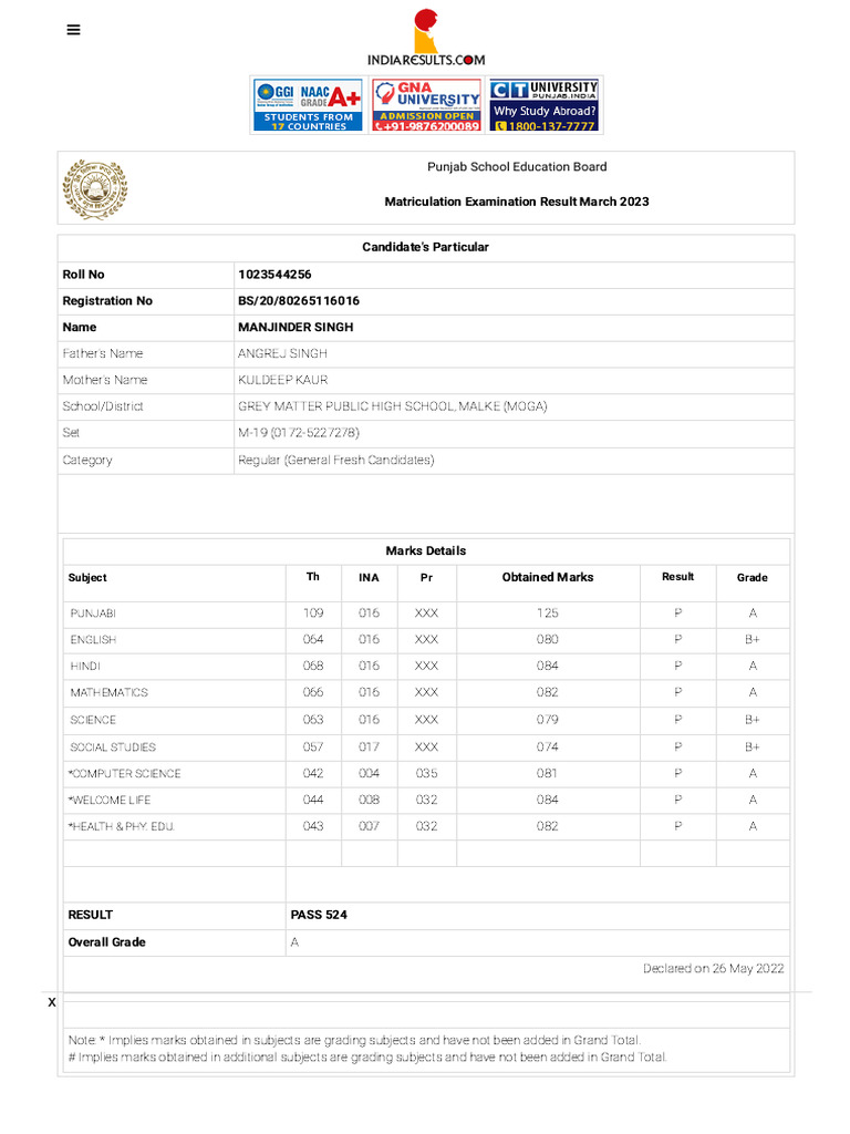 Punjab School Education Board Matriculation Examination Result March ...
