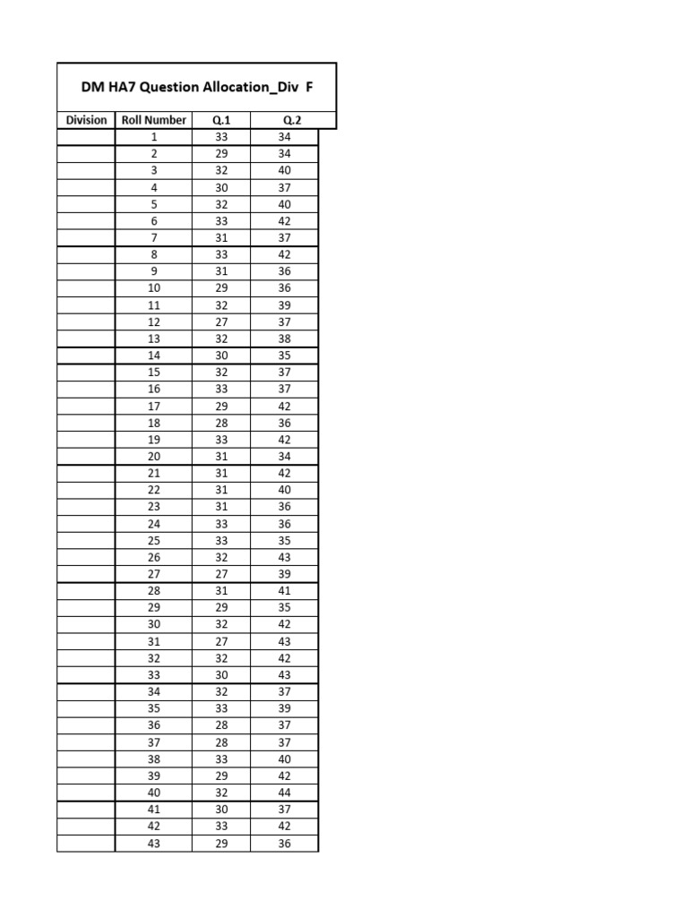 DM - HA7 - Question Allocation F | PDF
