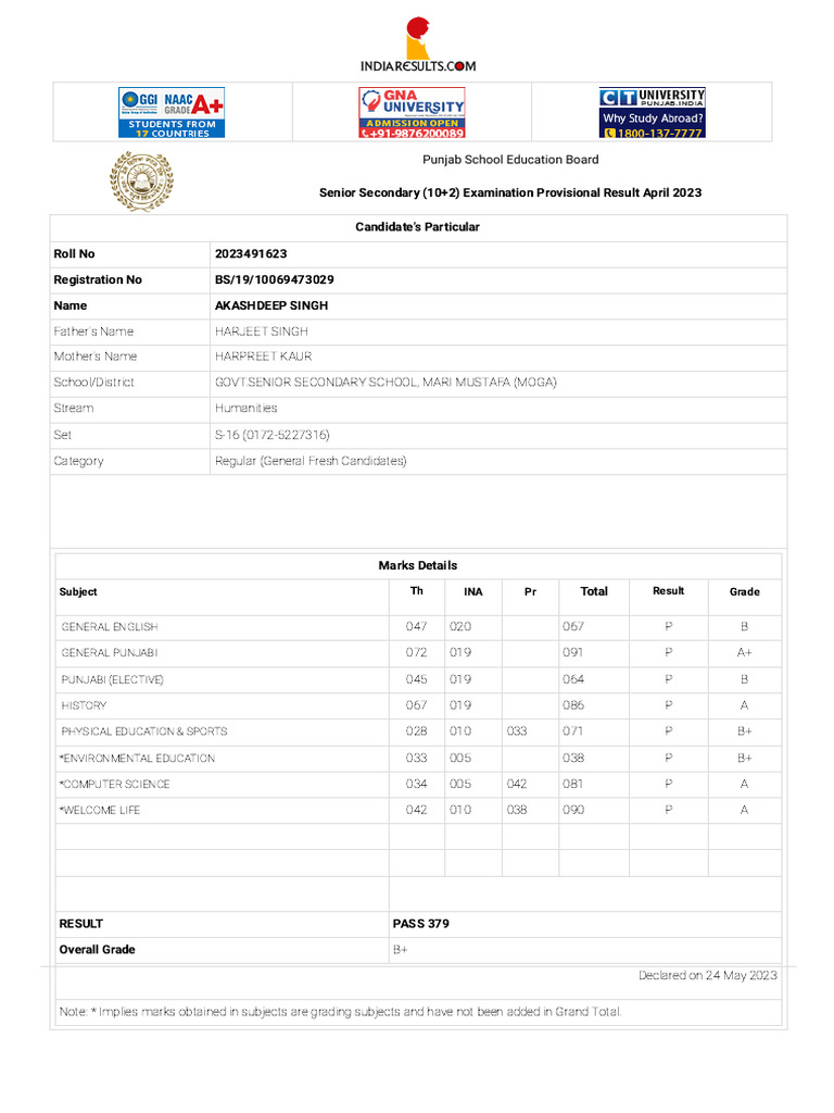 Punjab School Education Board Matriculation Examination Result March ...