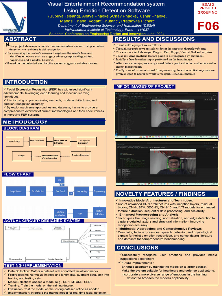 F6 EDAI2 Project Poster | PDF | Emotions | Cognitive Science