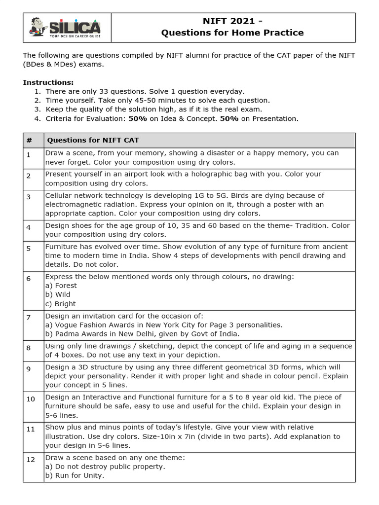 NIFT 2021 - Questions | PDF