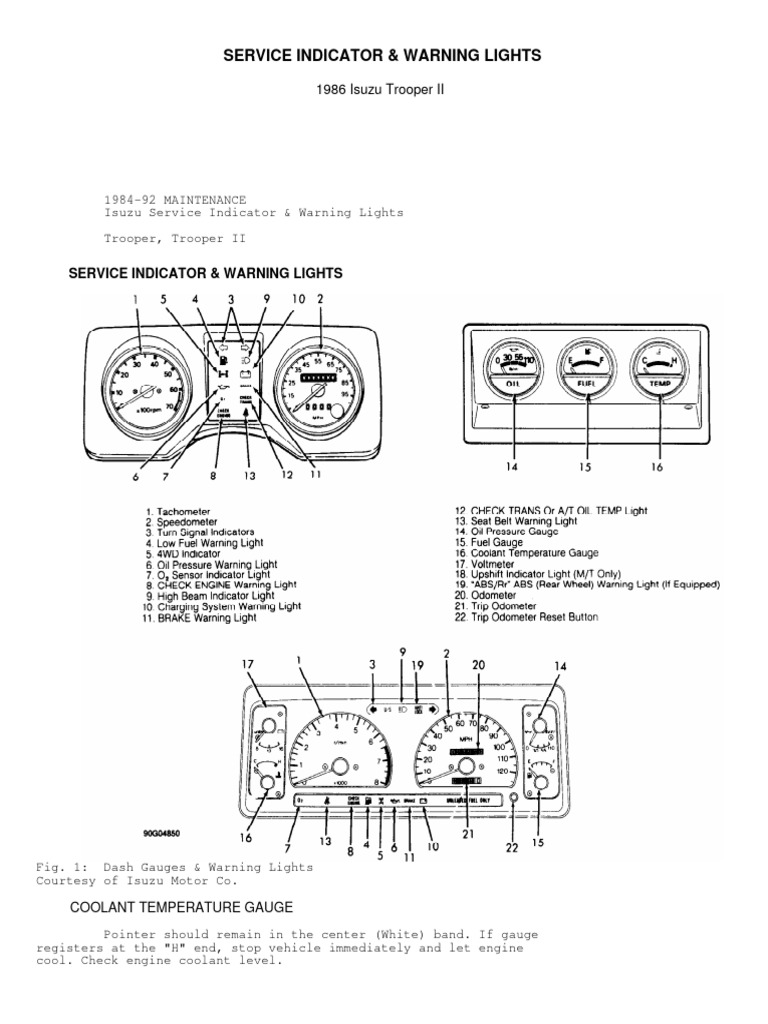 Isuzu Trooper II: Dash Light Guide | PDF | Land Vehicles ...