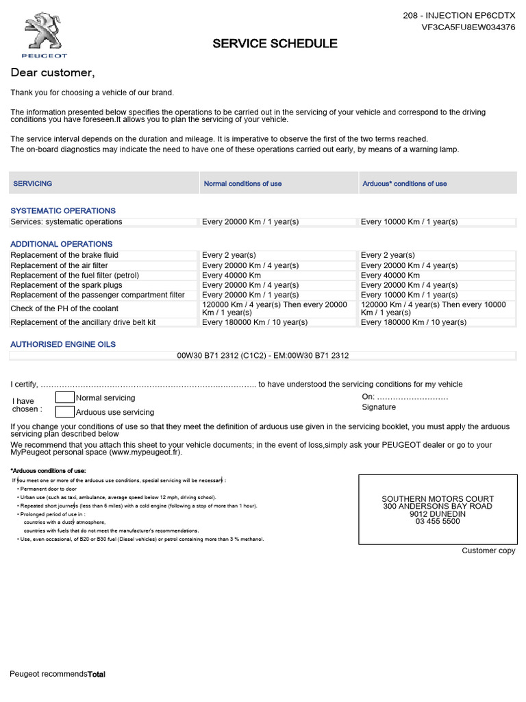 Peugeot 208 Service Schedule | PDF | Fuel Economy In Automobiles | Vehicles