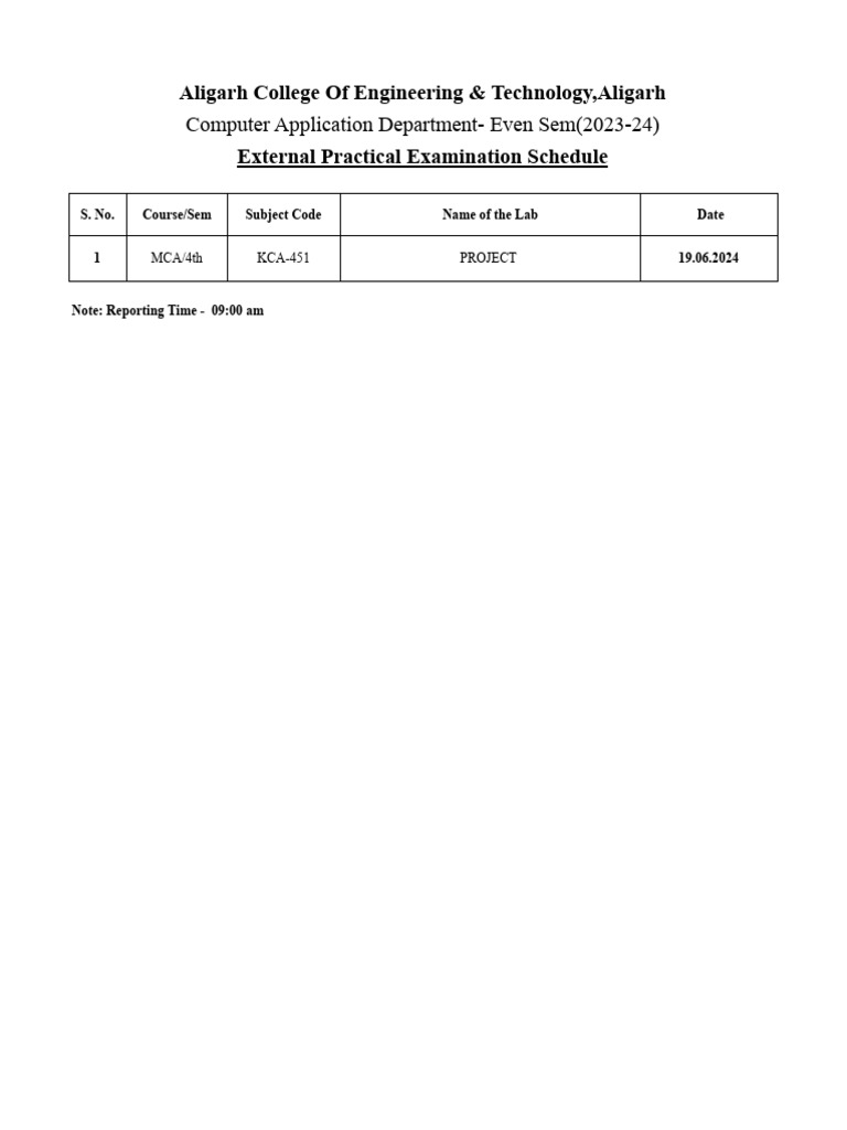 MCA 4th Sem Practical Exam Schedule | PDF