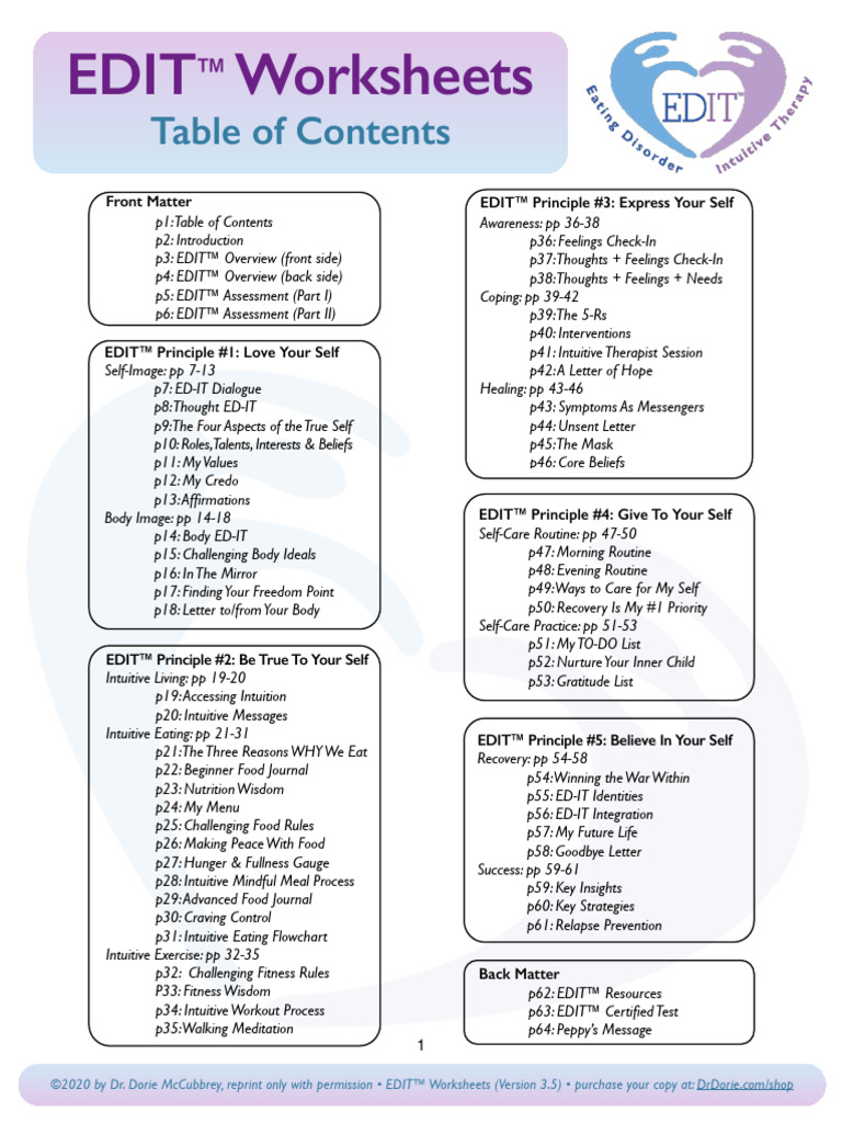 EDIT™ Worksheets for Eating Disorders | PDF | Eating Disorder | Mind