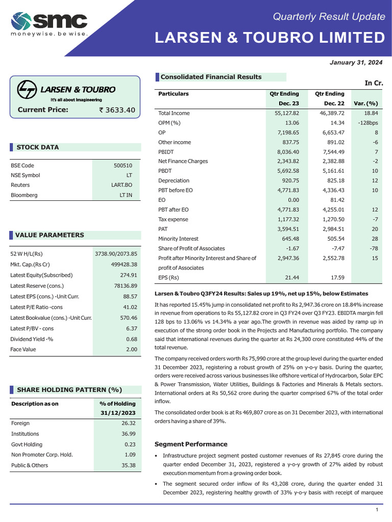 Report by SMC | PDF | Financial Analyst | Investing