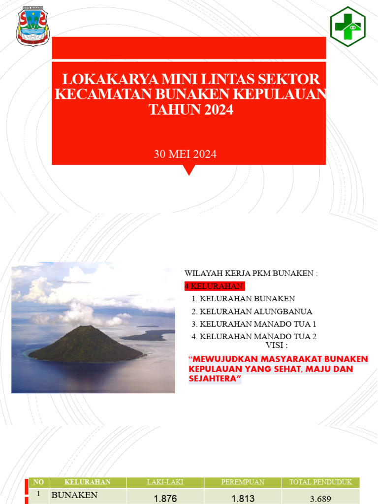 PP Minlok Linsek Mei 2024 | PDF | Kesehatan Holistik