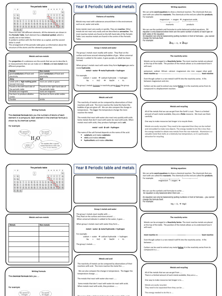 Year 8 Metals and Reactivity Guide | PDF | Chemical Reactions | Metals