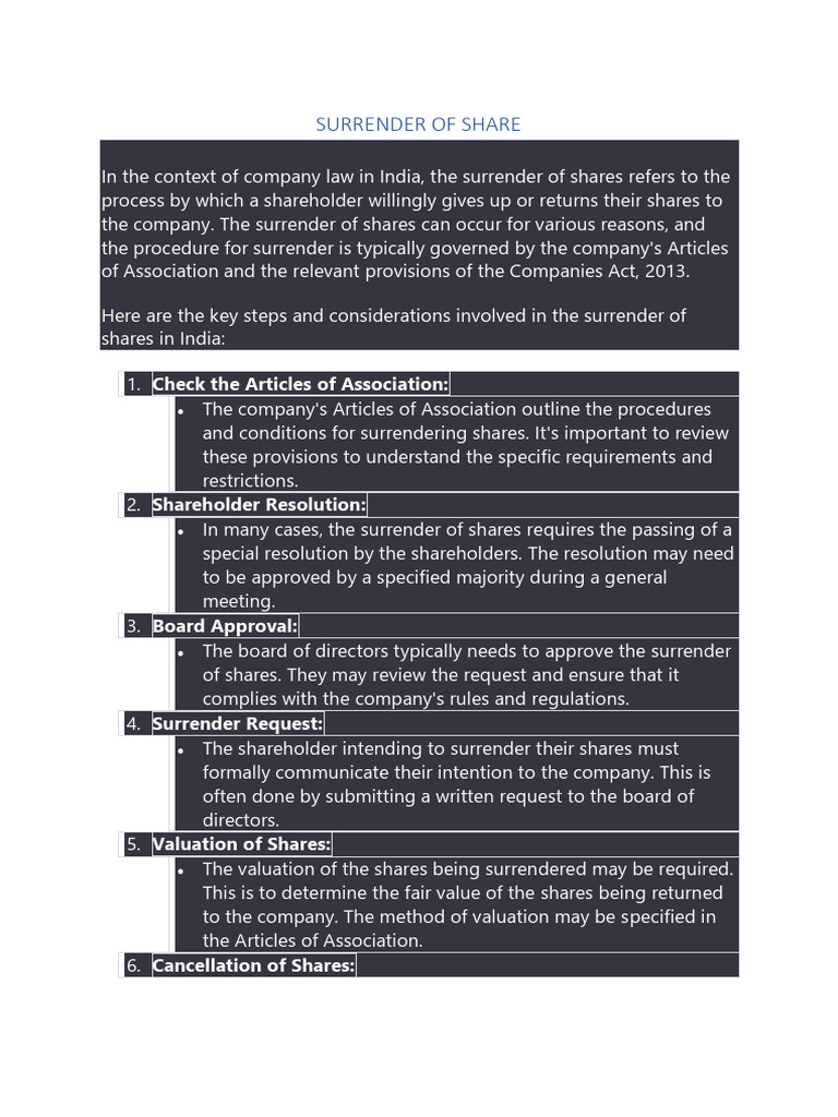 Surrender of Share | PDF | Articles Of Association | Real Estate Appraisal