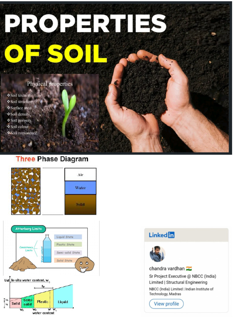 Soil Properties and Classfications | PDF