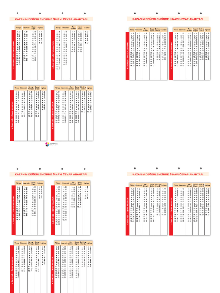 Kds3 Cevap Anahtari | PDF