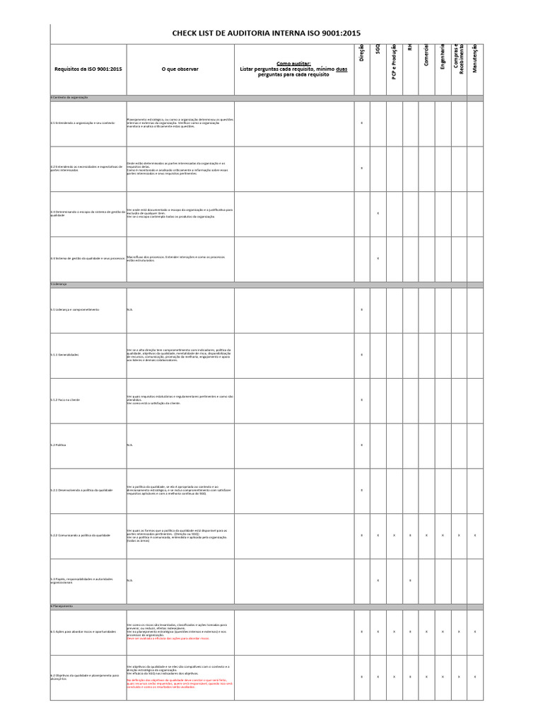 Check List ISO9001-2015 - Template | PDF | Qualidade (negócios ...