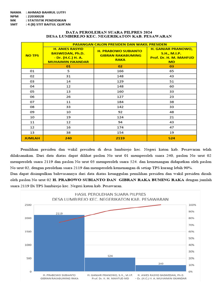 TUGAS MK STATISTIK PENDIDIKAN Lutfi | PDF
