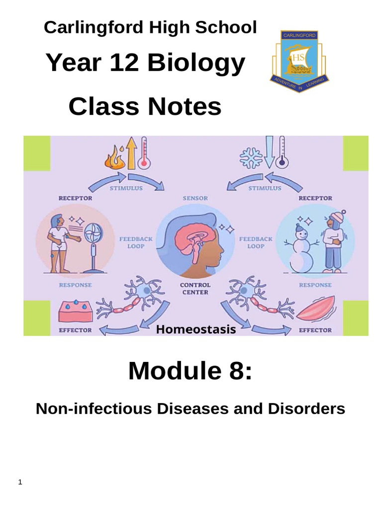 2024 Module 8 - Non-Infectious Disease - Class Notes 2023 | PDF ...