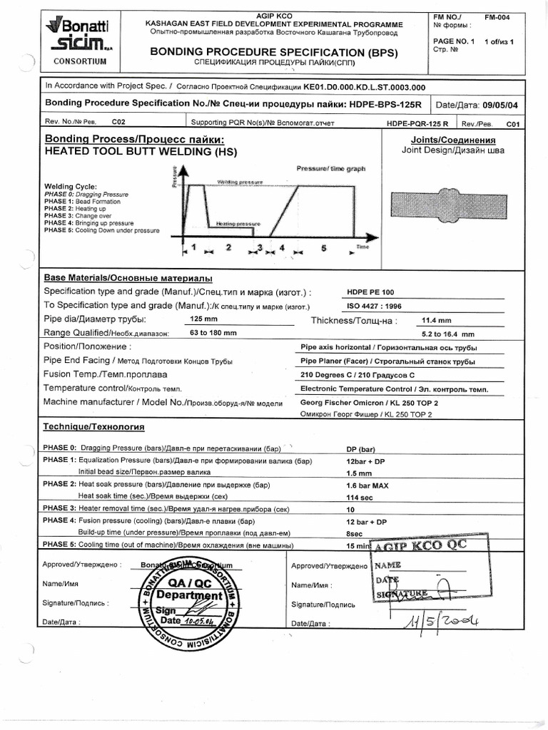 HDPE PE100 bonding procedure specification | PDF