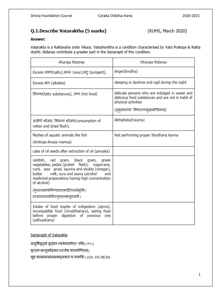 11917096716df Charaka Vatarakta | PDF | Ayurveda
