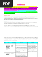 The 5R Framework For Reflection | PDF | Experience | Thought