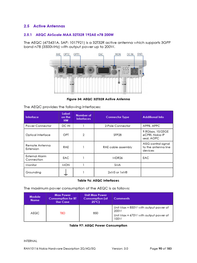 Nokia AEQQ Antenna | PDF | Bandwidth (Signal Processing) | Antenna (Radio)