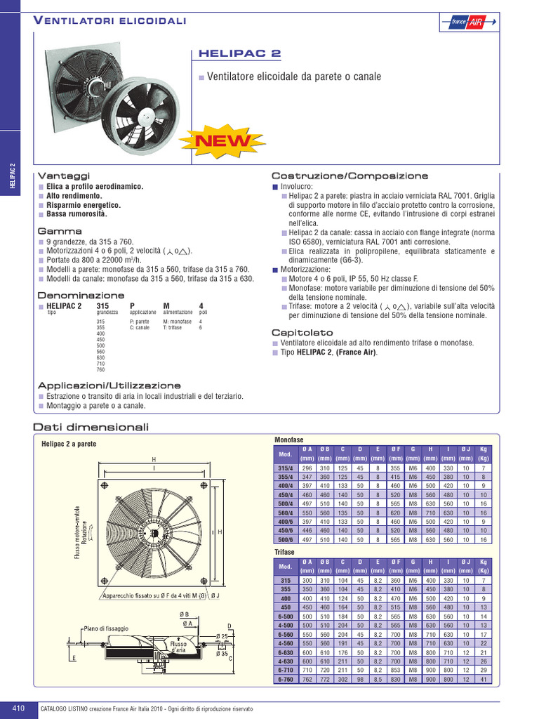 Helipac - 2 Ventilatori Assiali | PDF