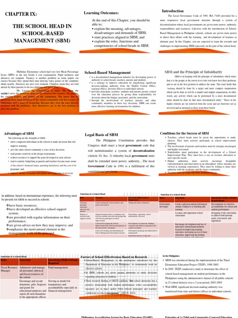 Lesson-9.-The-School-Head-in-School-Based-Management-SBM | Download Free PDF | Teachers | Learning