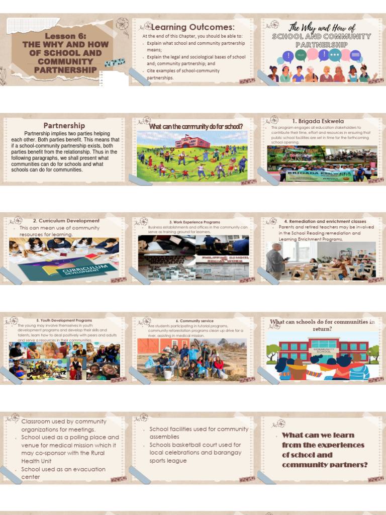 Lesson 6. Why and How of School and Community Partnership | PDF | Schools | Learning