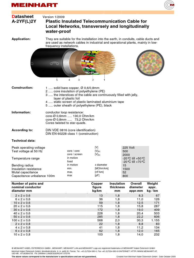 Atasheet A-2YF (L) 2Y Plastic Insulated Telecommunication Cable For ...