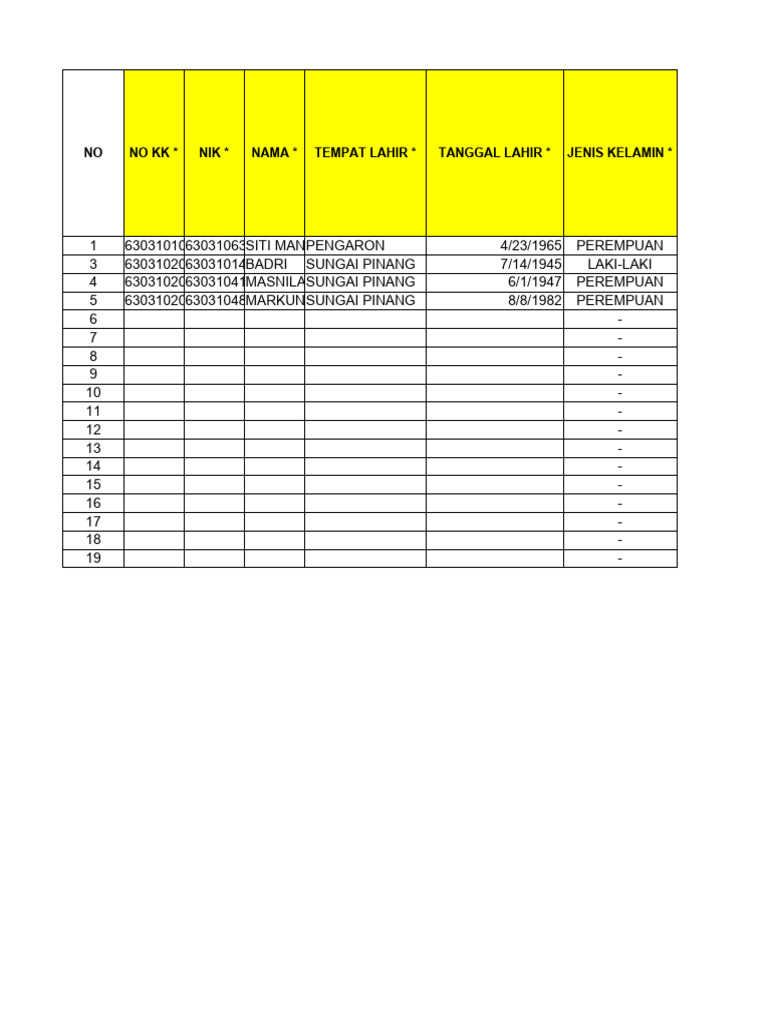 Usulan DTKS Bulan Maret | PDF