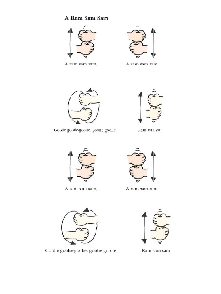 A ram sam sam actions | PDF