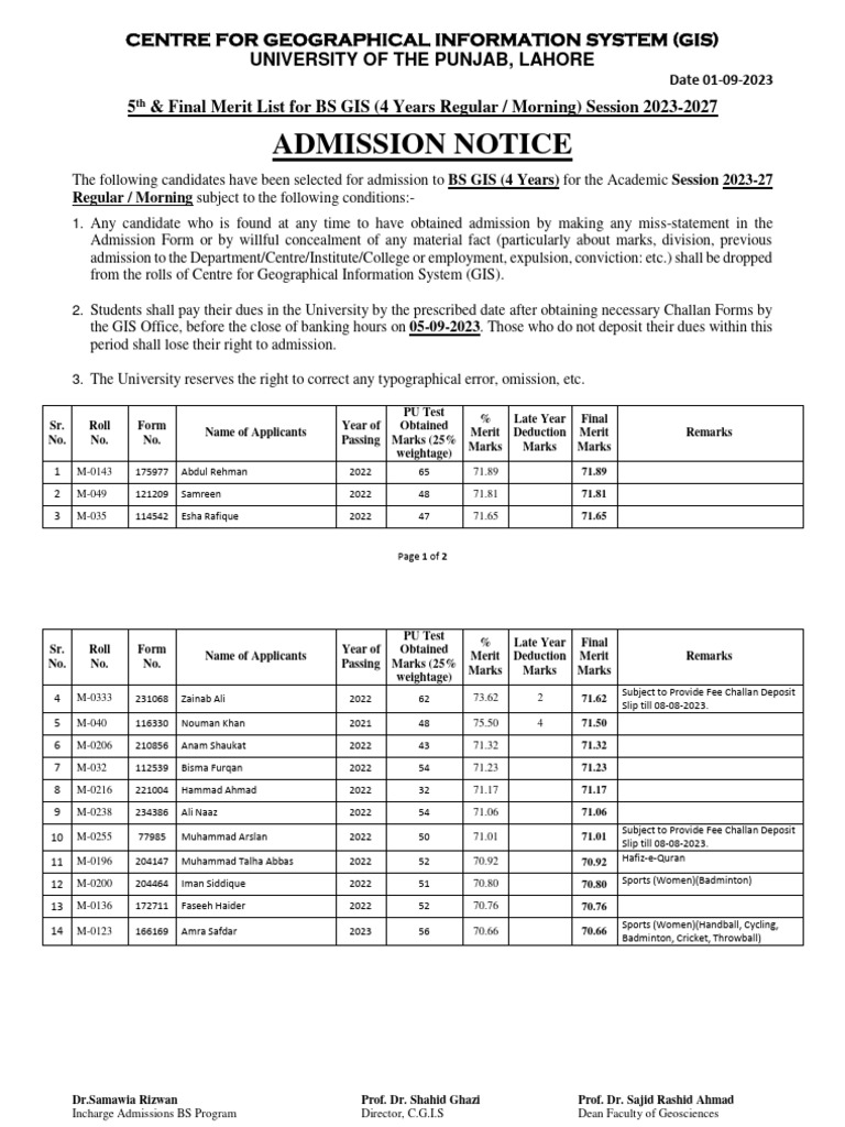 5th Final Merit List BS GIS Morning Open Merit 2023 2762 | PDF