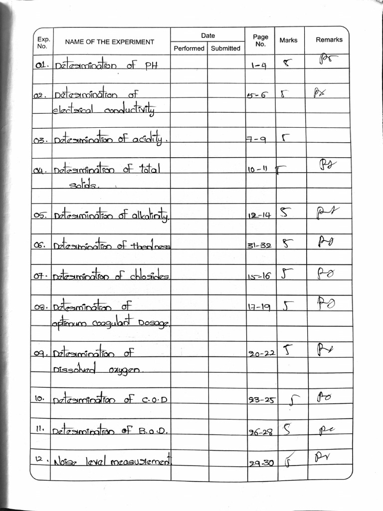 Ee Lab Record - NRCM | PDF