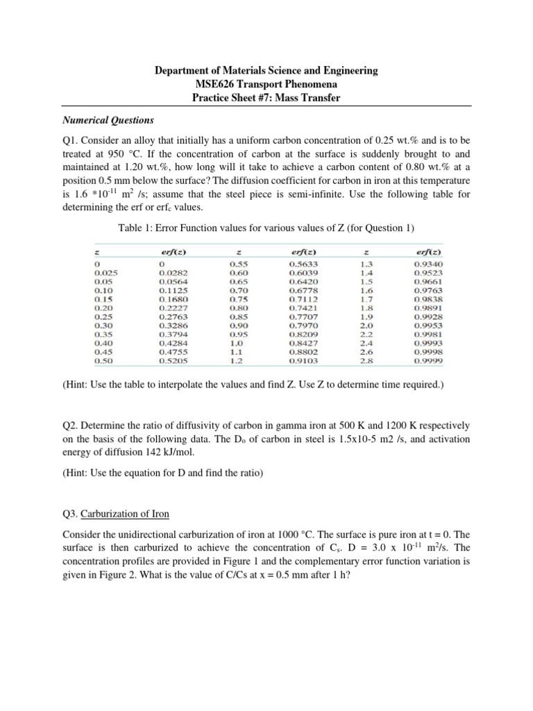 Practice Sheet #7 | PDF