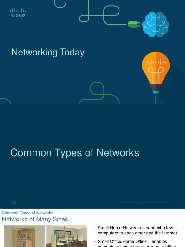 Types of Computer Networks Explained | PDF | Port (Computer Networking ...