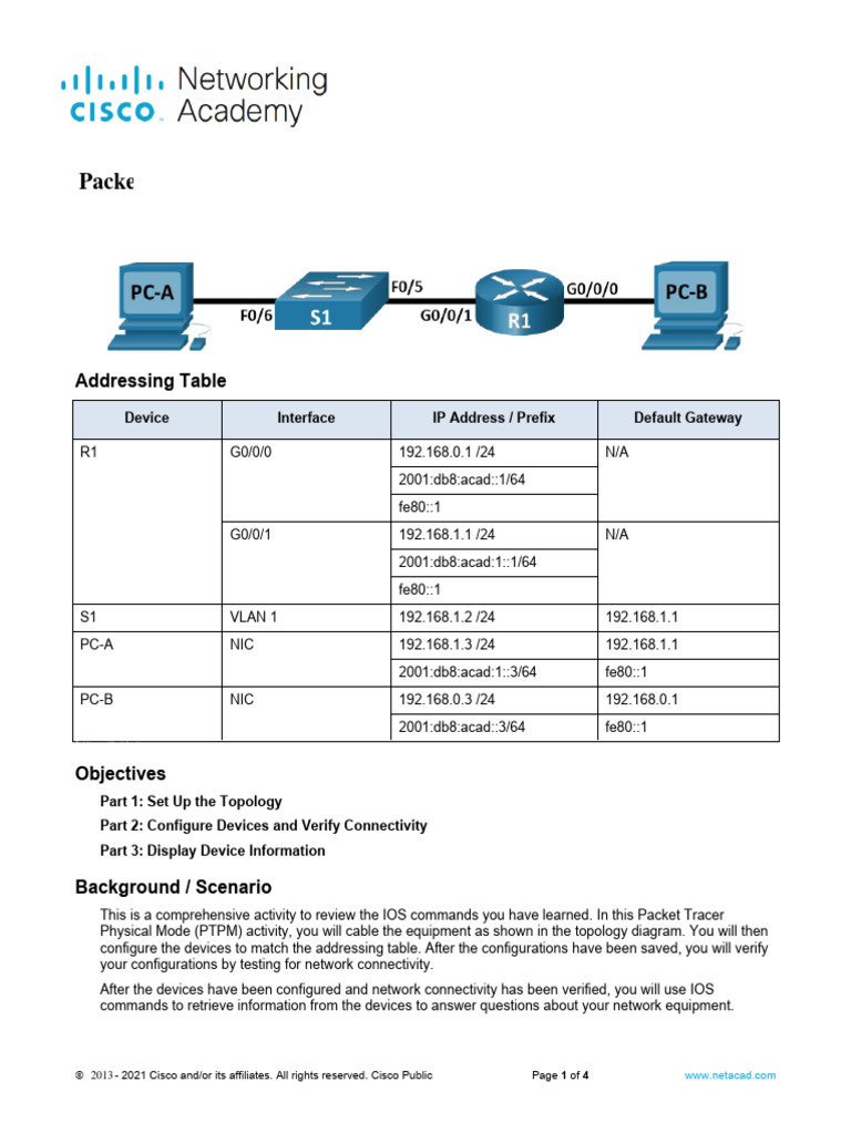 10.4.4 Packet Tracer - Build A Switch and Router Network - Physical Mode | PDF | Router ...
