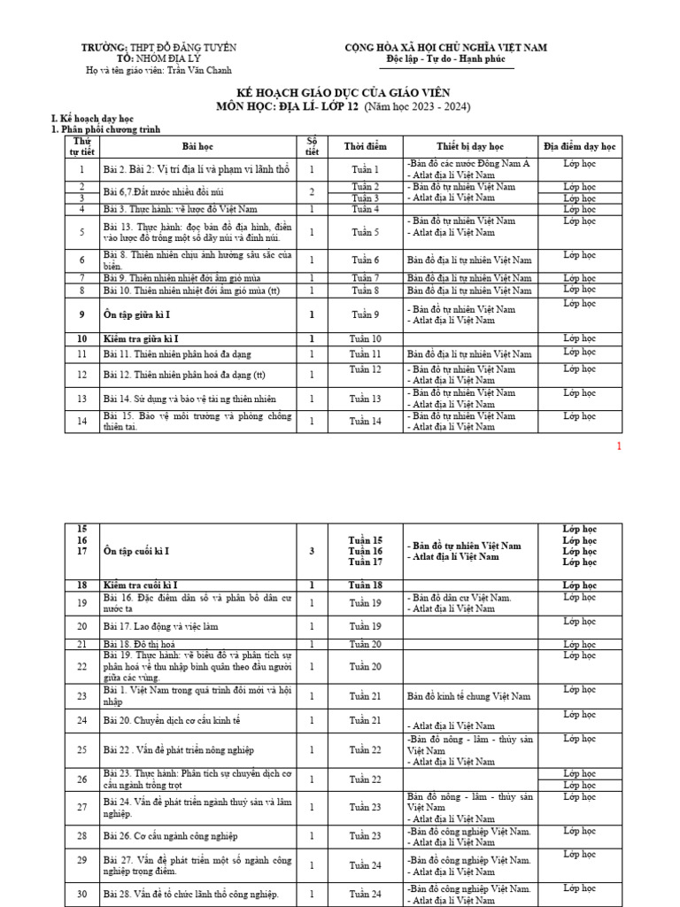 Ke Hoach Day Hoc GV 2023 2024 | PDF
