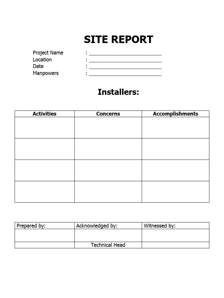 Malera - Site Report | PDF