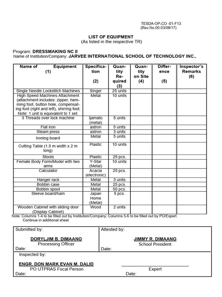 TESDA-OP-CO-01-F13 (List of Equipment) - DRM | PDF