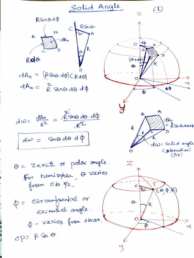 Adobe Scan 06 May 2024 | PDF