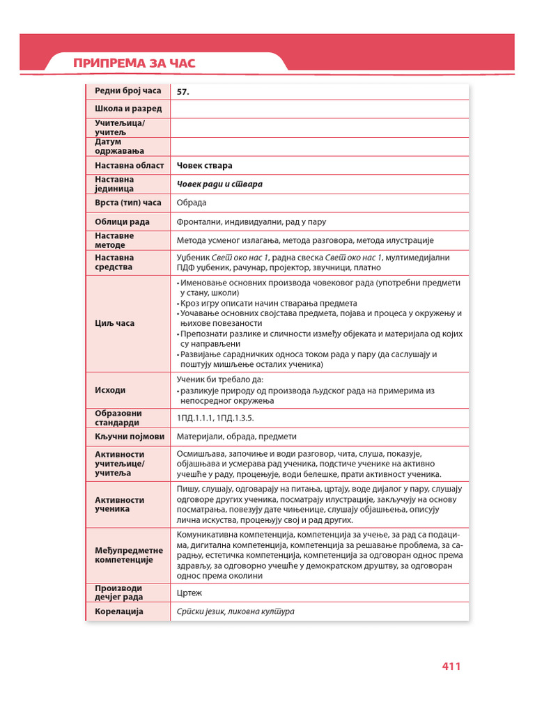 Otvori Covek - Stvara 3 | PDF