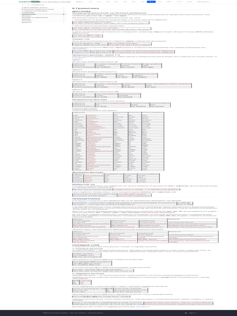 8 Граматика - LearnNoW - NTNU | PDF