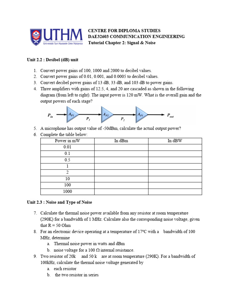 Tutorial Chapter 4 Noise | PDF | Signal To Noise Ratio | Decibel