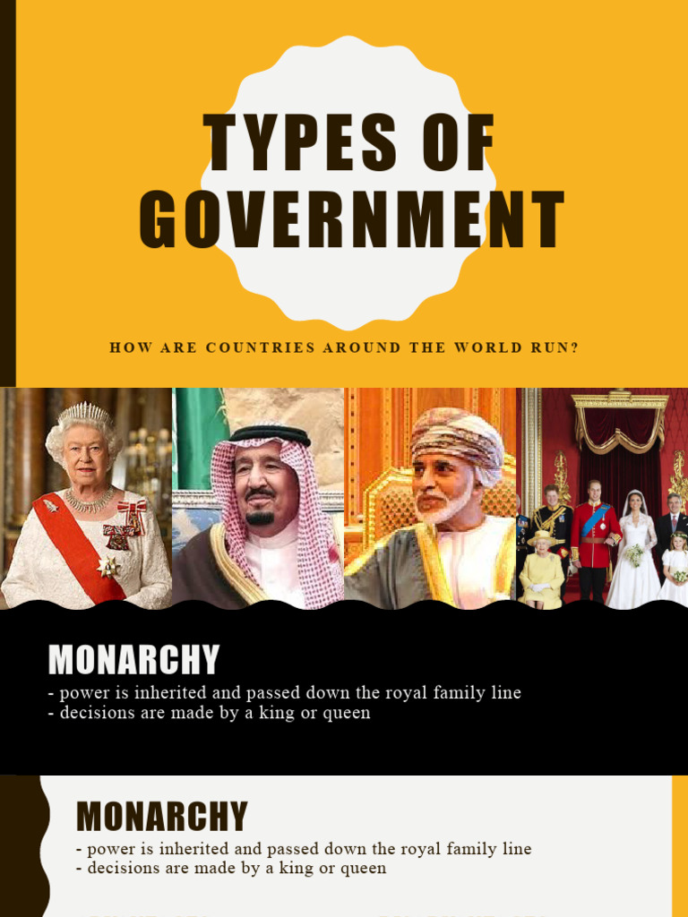 Types of Government | PDF | Dictatorship | Government