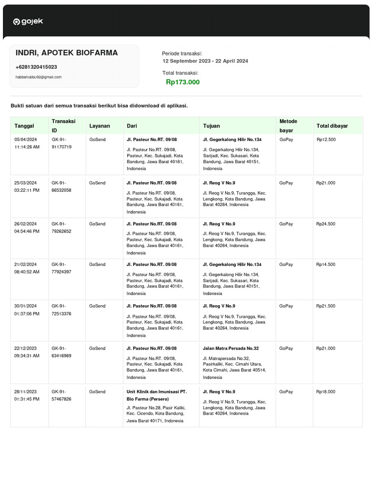 Riwayat Pesanan Gojek 120923-220424 | PDF