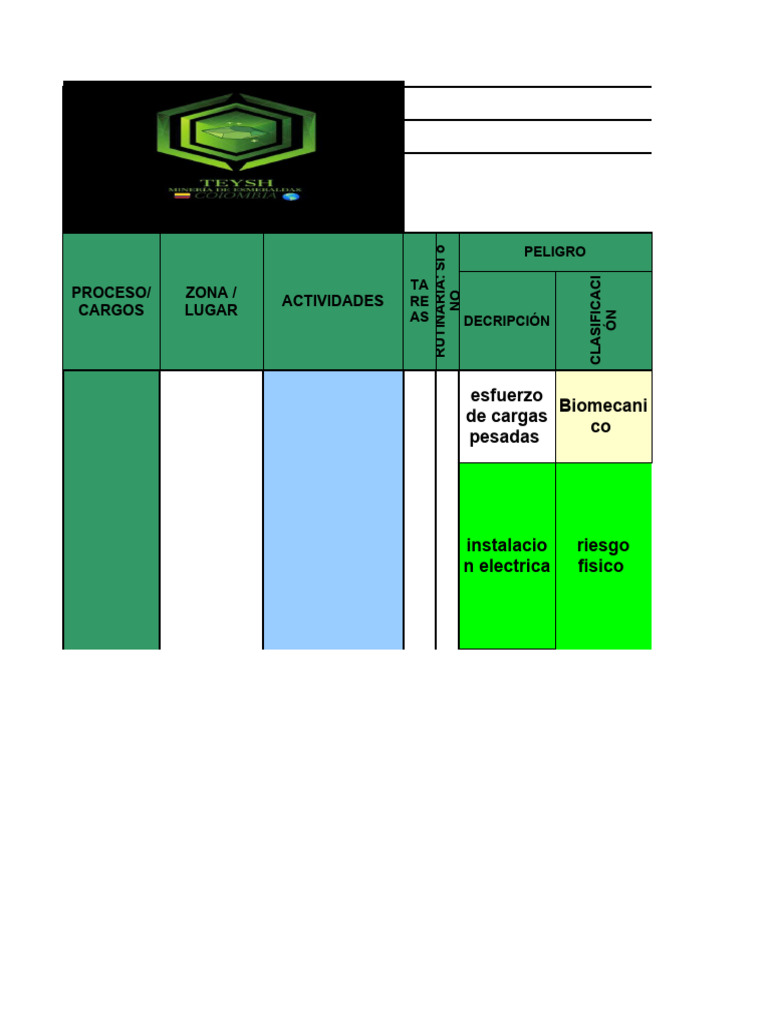 Matriz GTC 45 | PDF | Sistema respiratorio