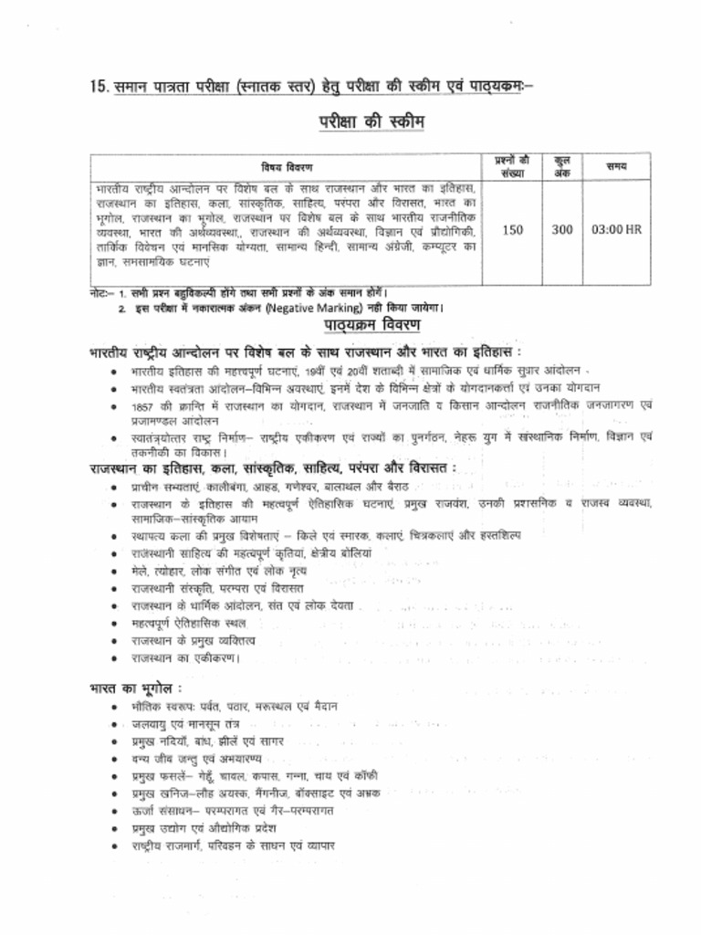 CET Graduation Syllabus 2022 | PDF
