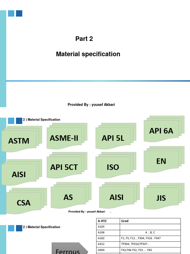 Material Specification | PDF | Heat Treating | Pipe (Fluid Conveyance)